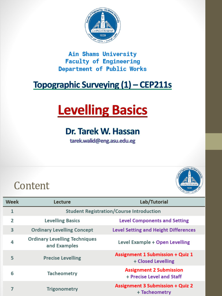 01 Levelling Basics | PDF | Optics | Metrology