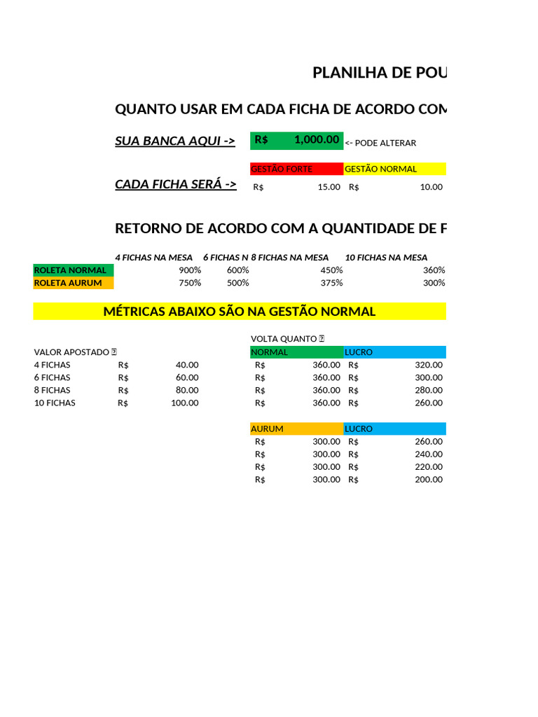 Plan Ilha | PDF