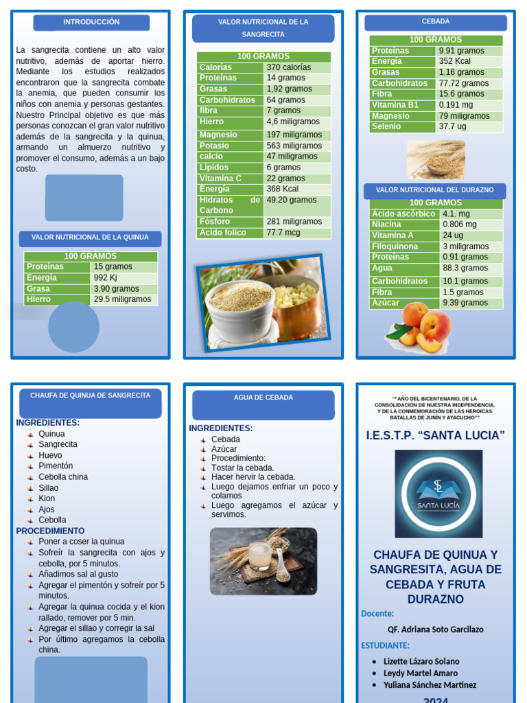 Triptico de Quinua Con Sangrecita | PDF | Nutrición | Dieta y nutrición