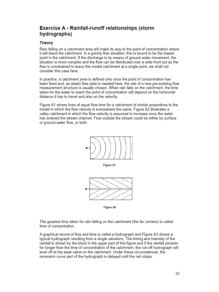 Rainfall Runoff Pdf Drainage Basin Discharge Hydrology