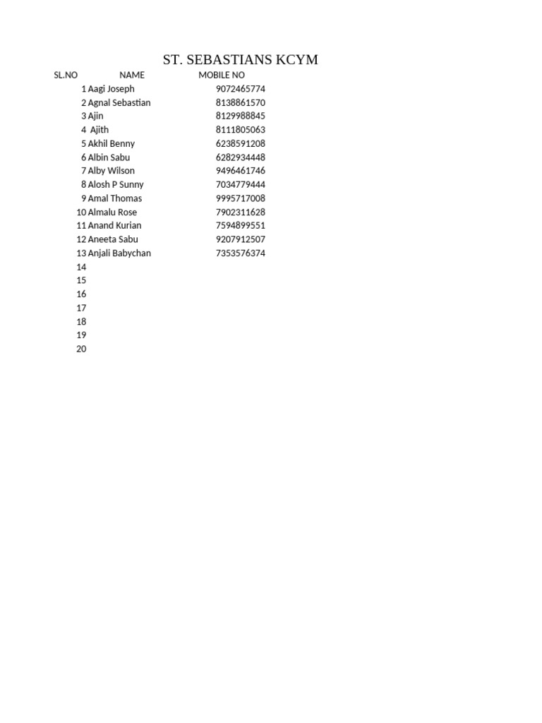 St. Sebastians Kcym | PDF