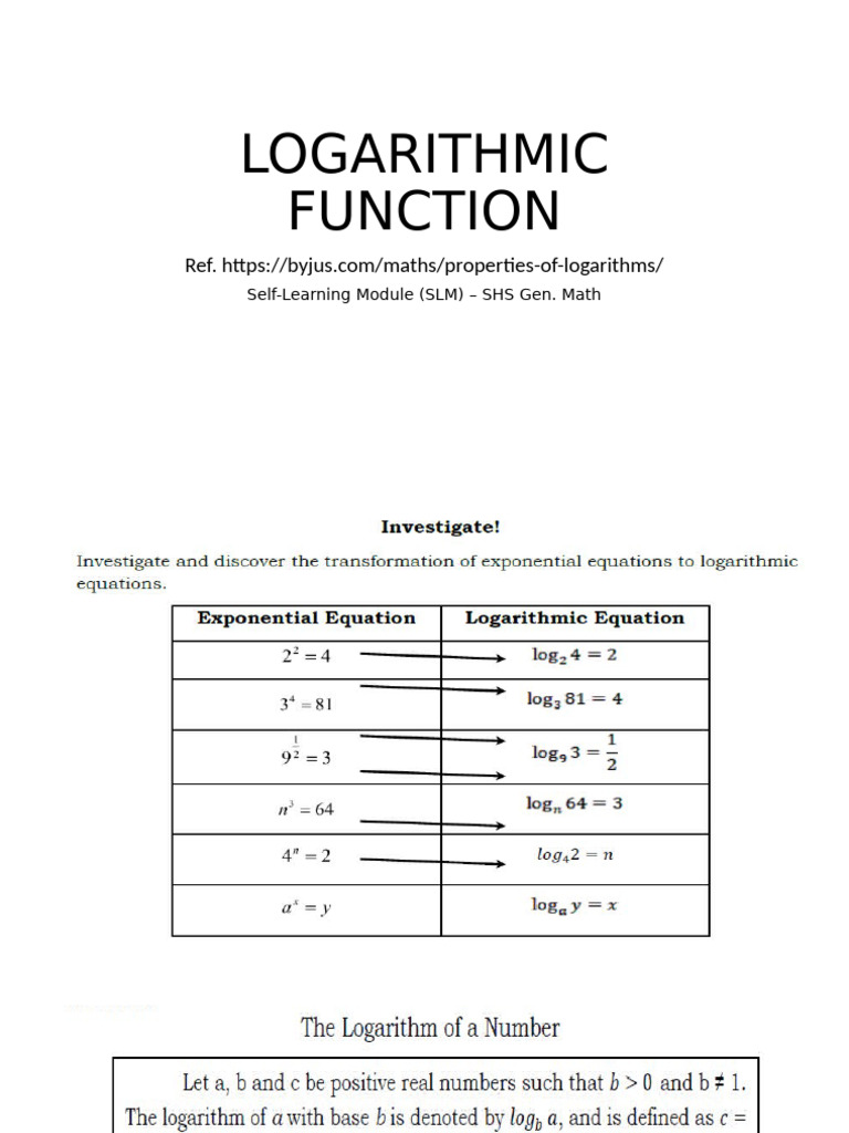 Log. Function 2 | PDF | Logarithm | Complex Analysis