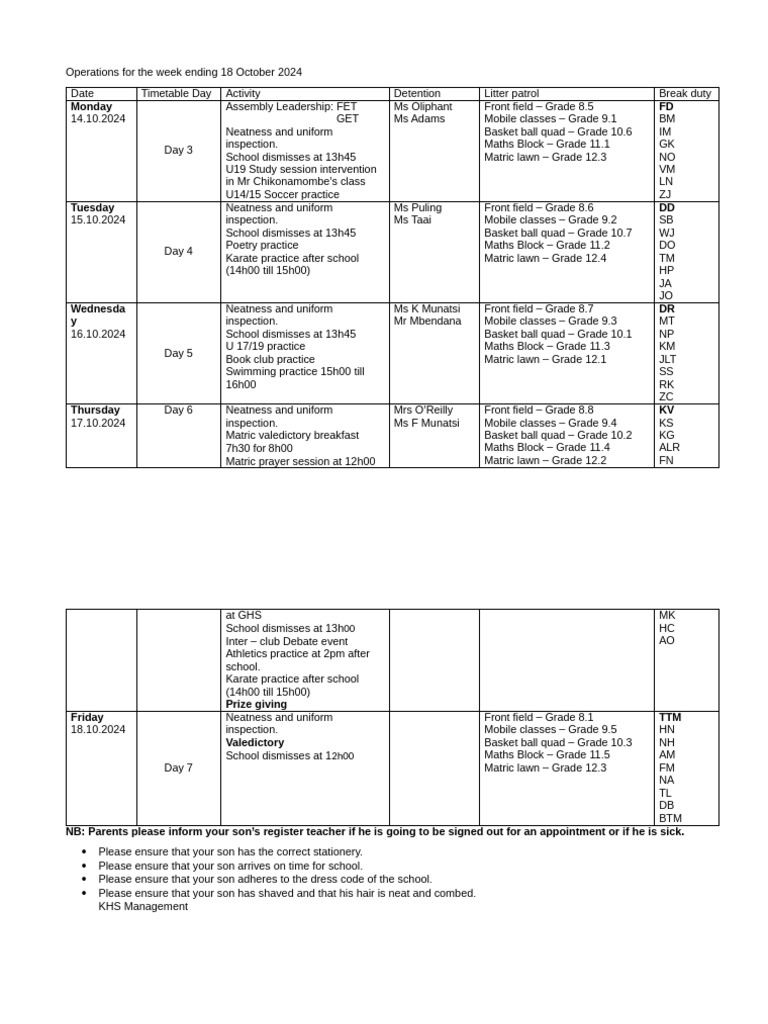 DOC-20241013-WA0012 | PDF