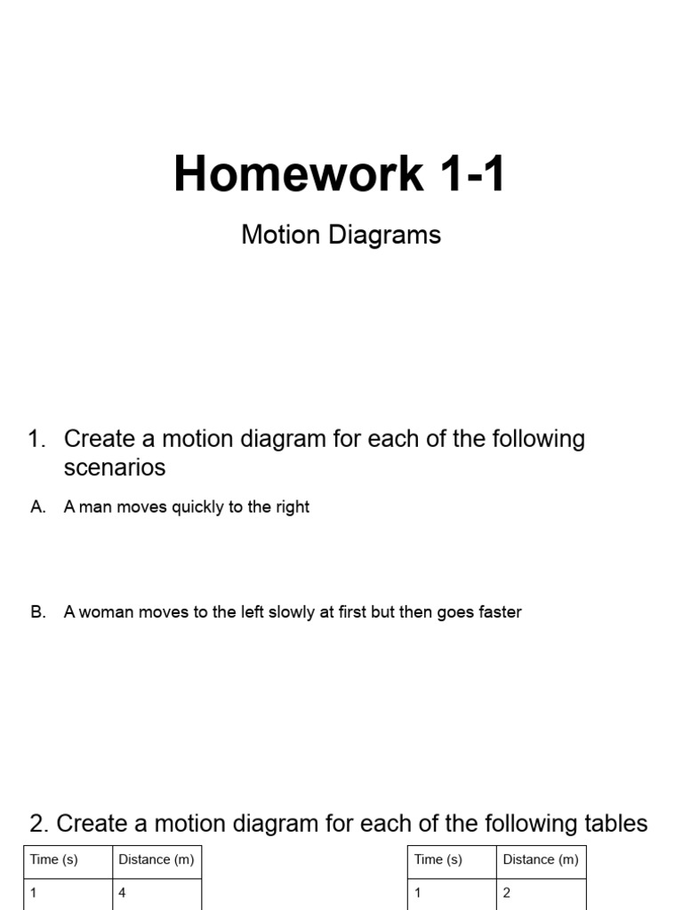 Motion Diagram Homework Assignment | PDF