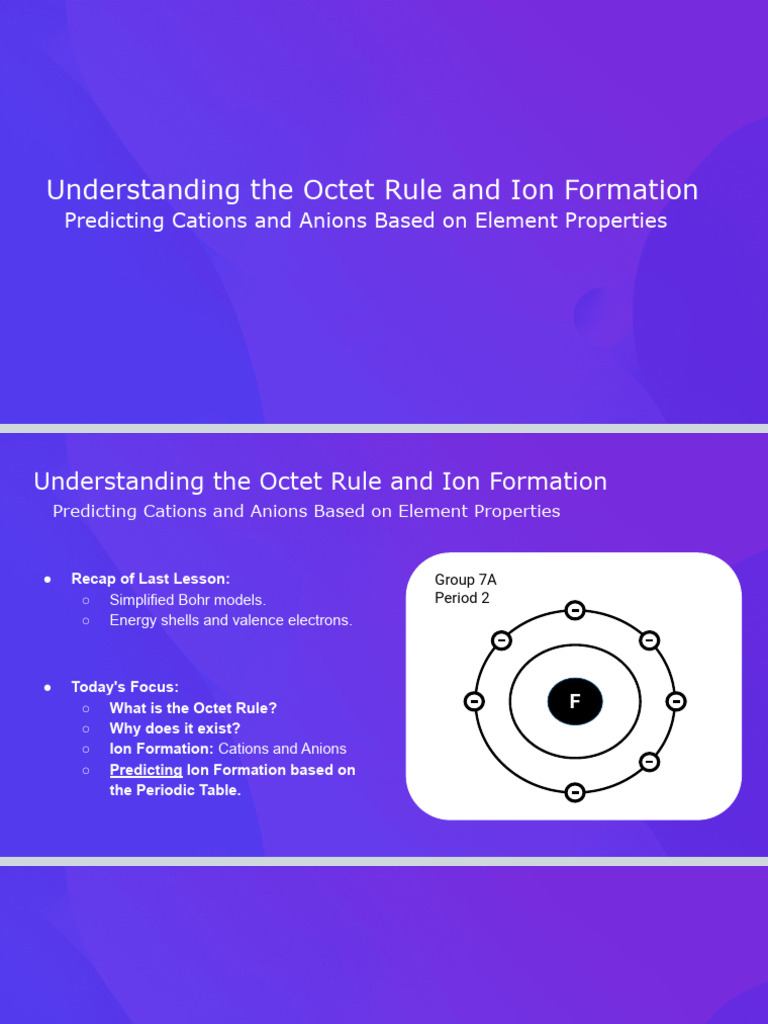Understanding The Octet Rule and Ion Formation | PDF | Ion | Sets Of ...