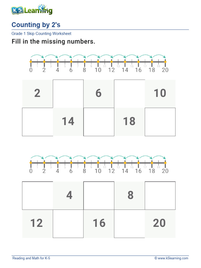 Grade 1 Skip Counting by 2s Worksheet | PDF
