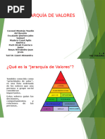 María Pliego Ballesteros | PDF | Pedagogía | Estética