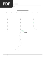 German Numbers Compact 1 To 1000 | PDF