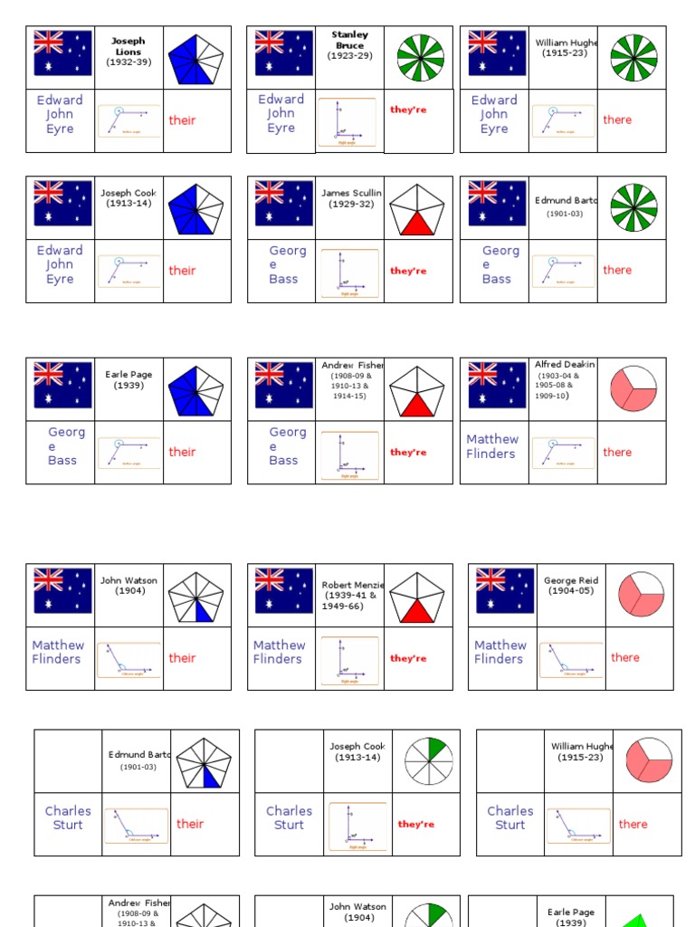 Grouping Cards Template Pdf