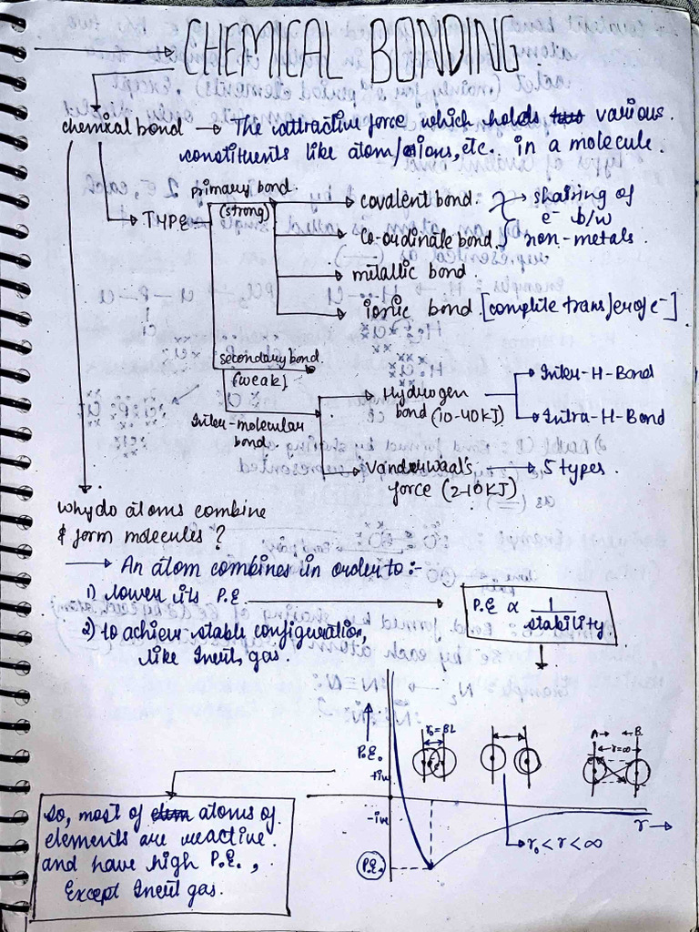 Chemical Bonding, H Bonding, BIN | PDF