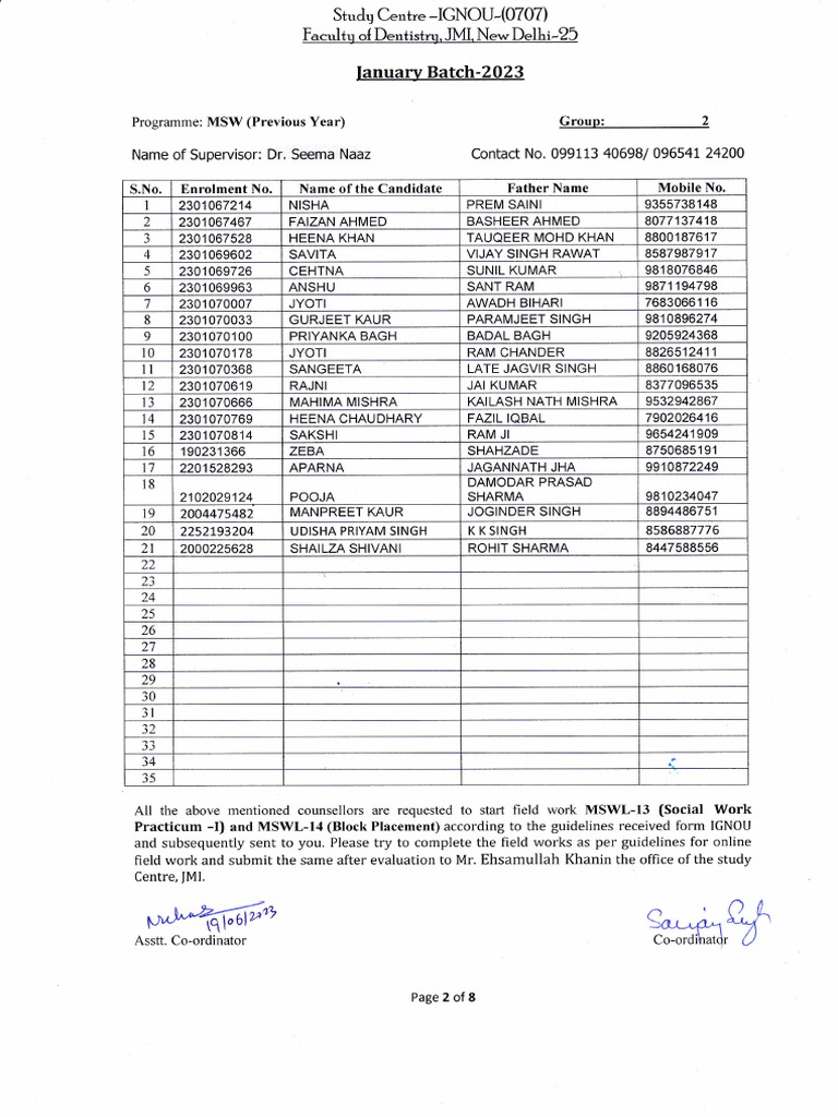 DR - Seema Naaz - MSW-1 | PDF