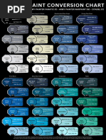 A3 Speedpaint 2.0 All Colours Poster | PDF | Blue | Color