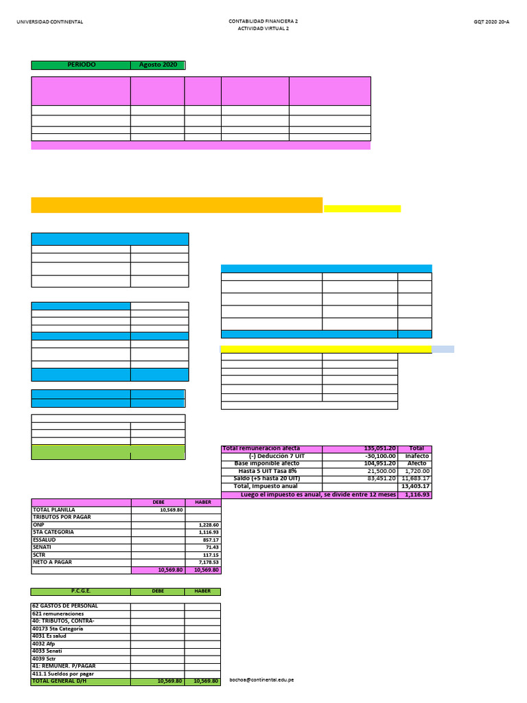planillas 1.1 | PDF | Salario | Finanzas del gobierno