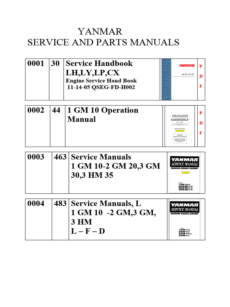 yanmar | PDF