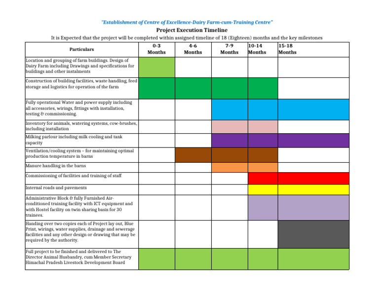 Time Schedule For Coe Dairy Farm Una | PDF