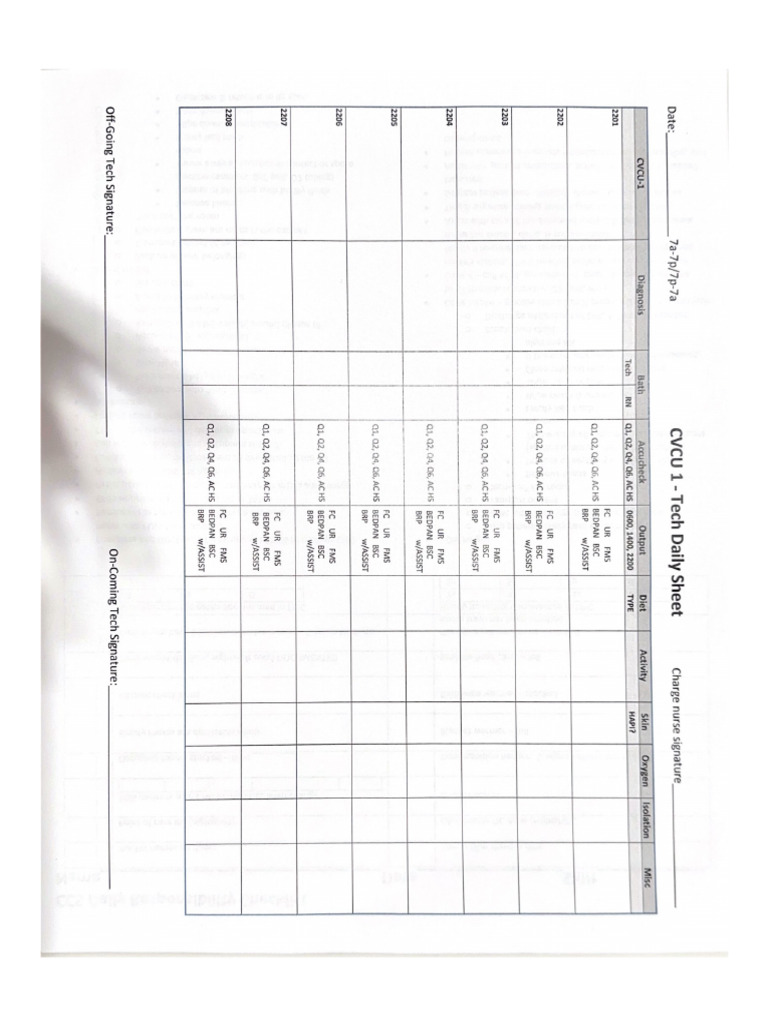 Diagnosis | PDF