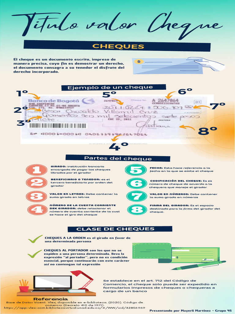 Infografía 10 Tips Home Office Moderno Estructurado Turquesa Naranja ...