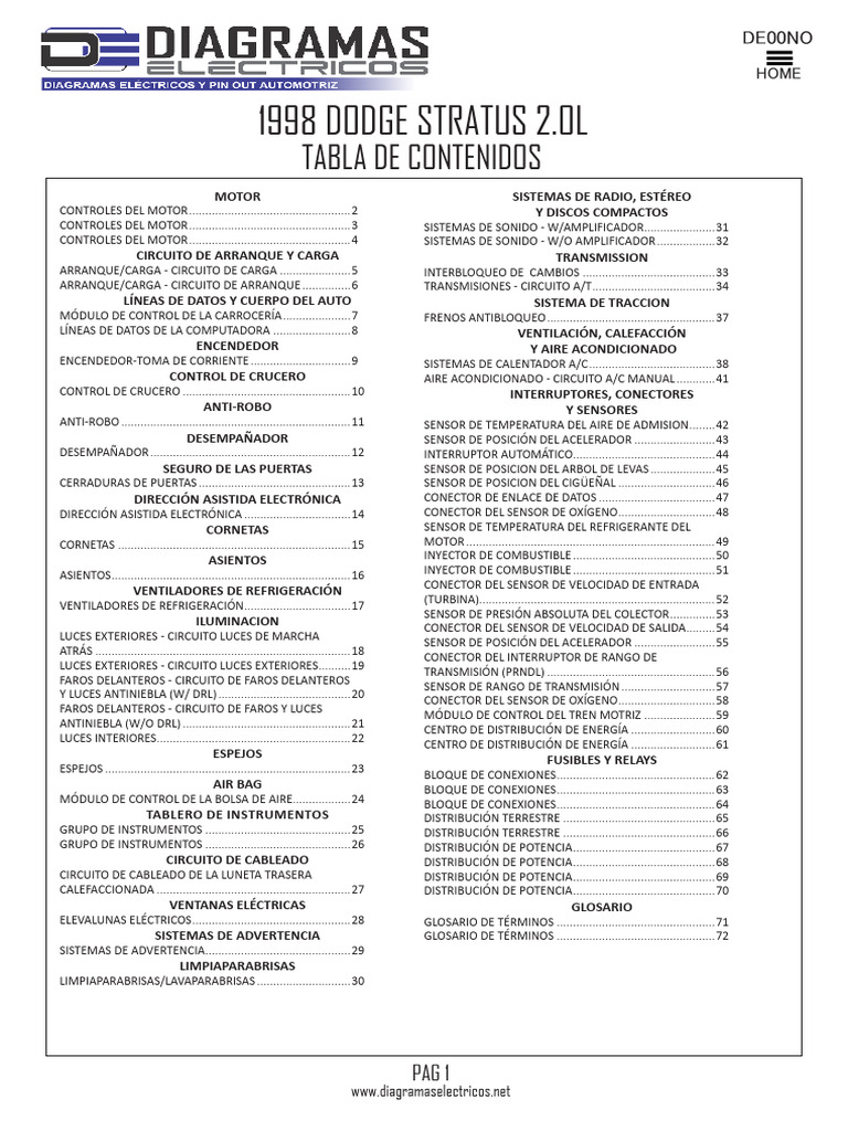 Diagrama Eléctrico Dodge Stratus 1998 2.0l | PDF | Partes de vehículo ...