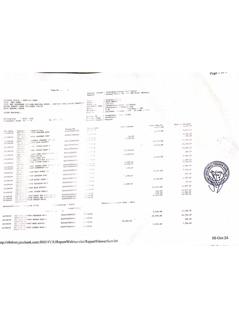 Kanchan Shaw Account Statement | PDF