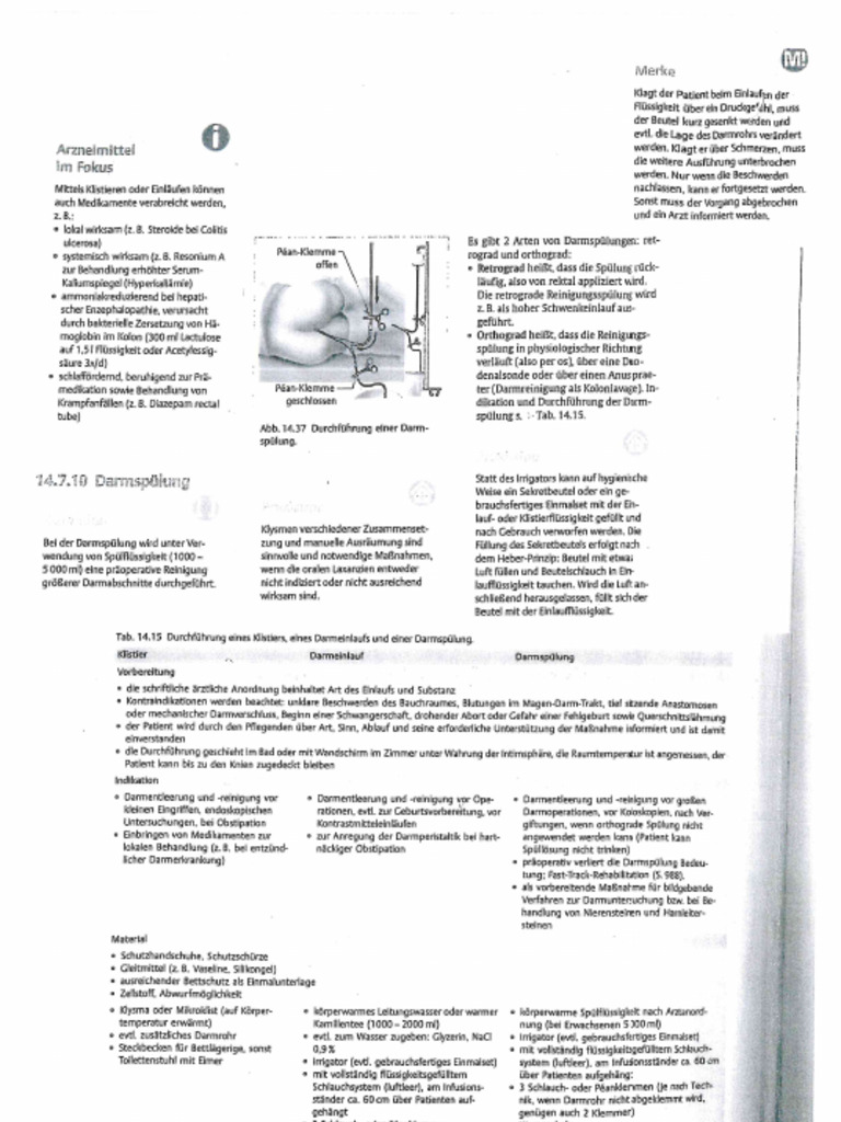 Artikel Einläufe Und Darmspülung | PDF