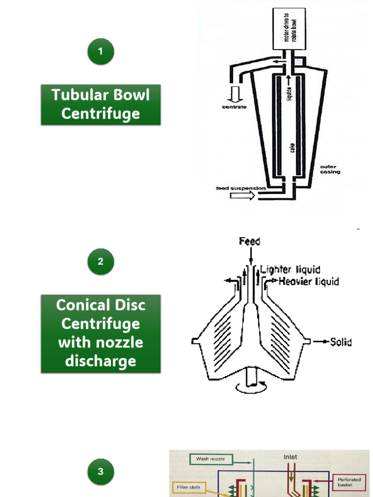 Section 1 Drawing | PDF
