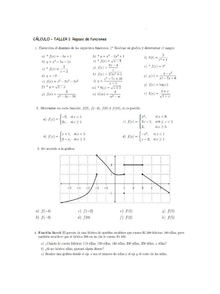 Repaso Funciones | PDF