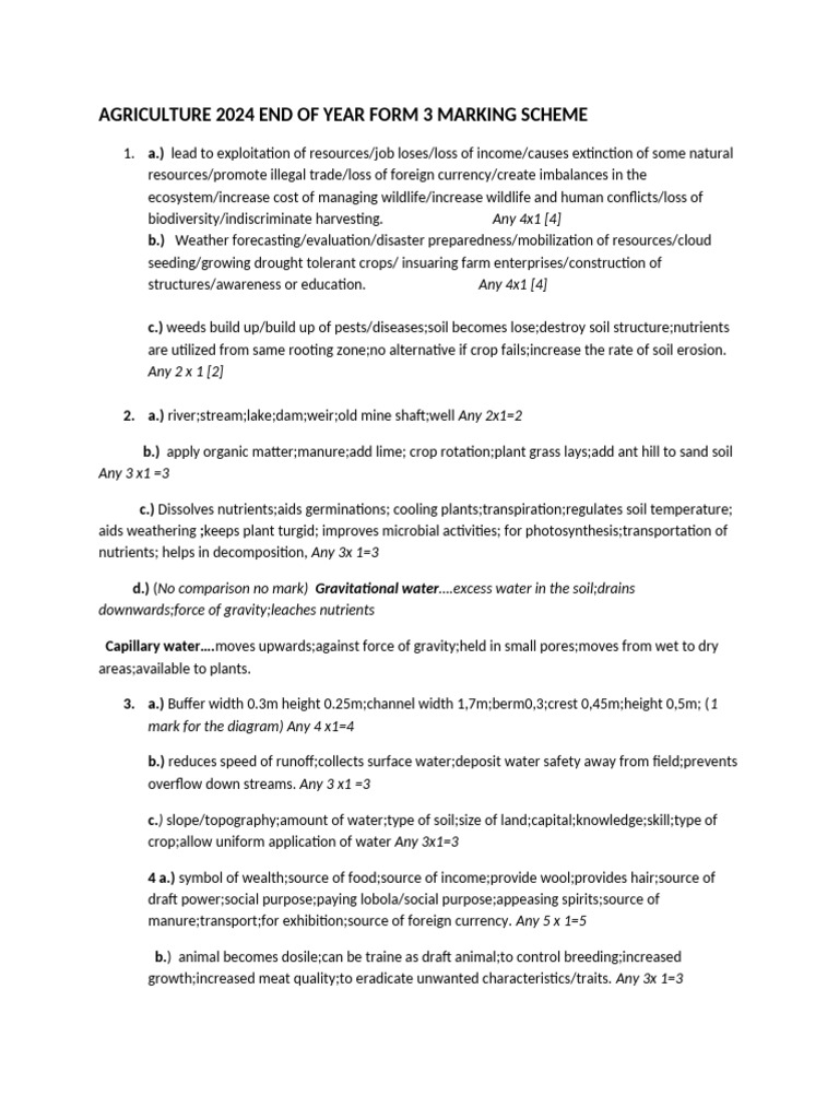 Agriculture 2024 End of Year Form 3 Marking Scheme | PDF | Digestion | Soil
