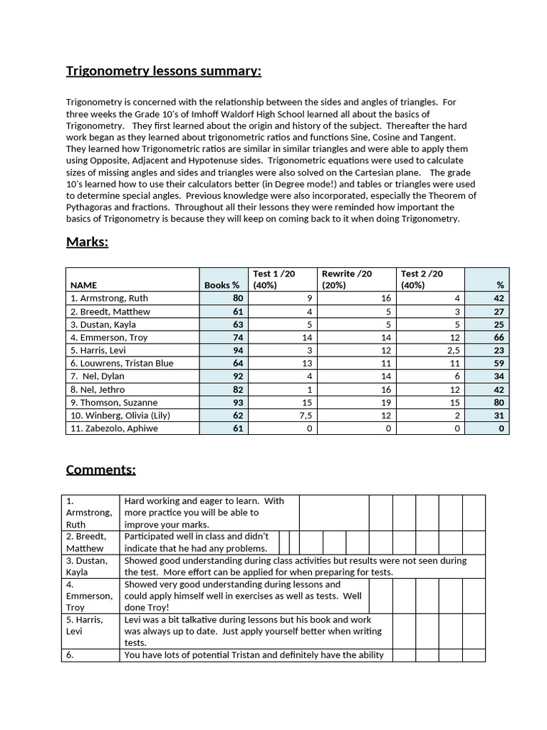 Trigonometry Grade 10 report info | PDF | Trigonometry | Trigonometric ...