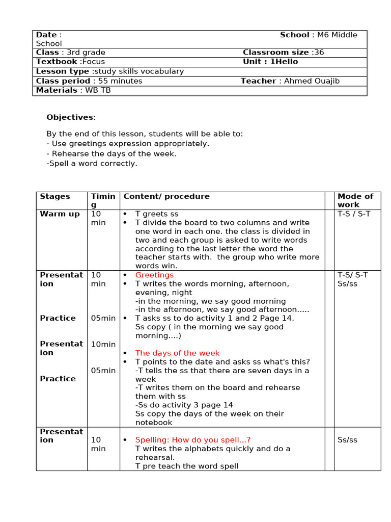 VOC unit 1 | PDF | Human Communication | Learning