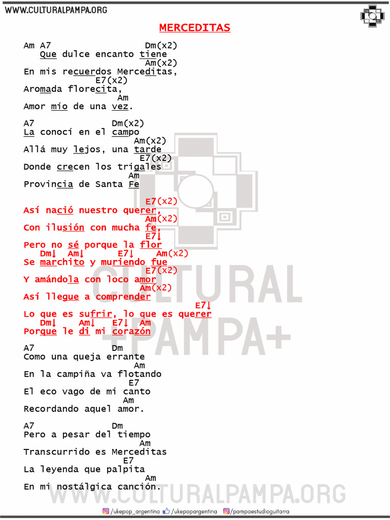 MERCEDITAS Tutorial Gratis | PDF