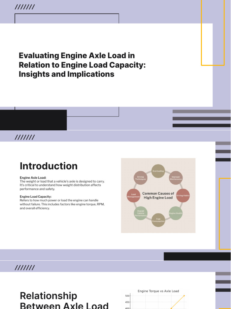 Presentation (Engine Axel Load Vs Engine Load Capacity) | PDF | Axle ...
