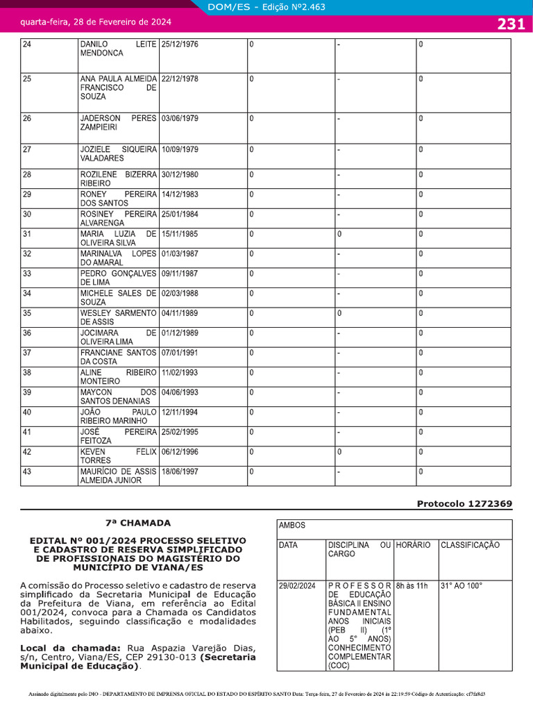 7 Chamada 2024 | PDF