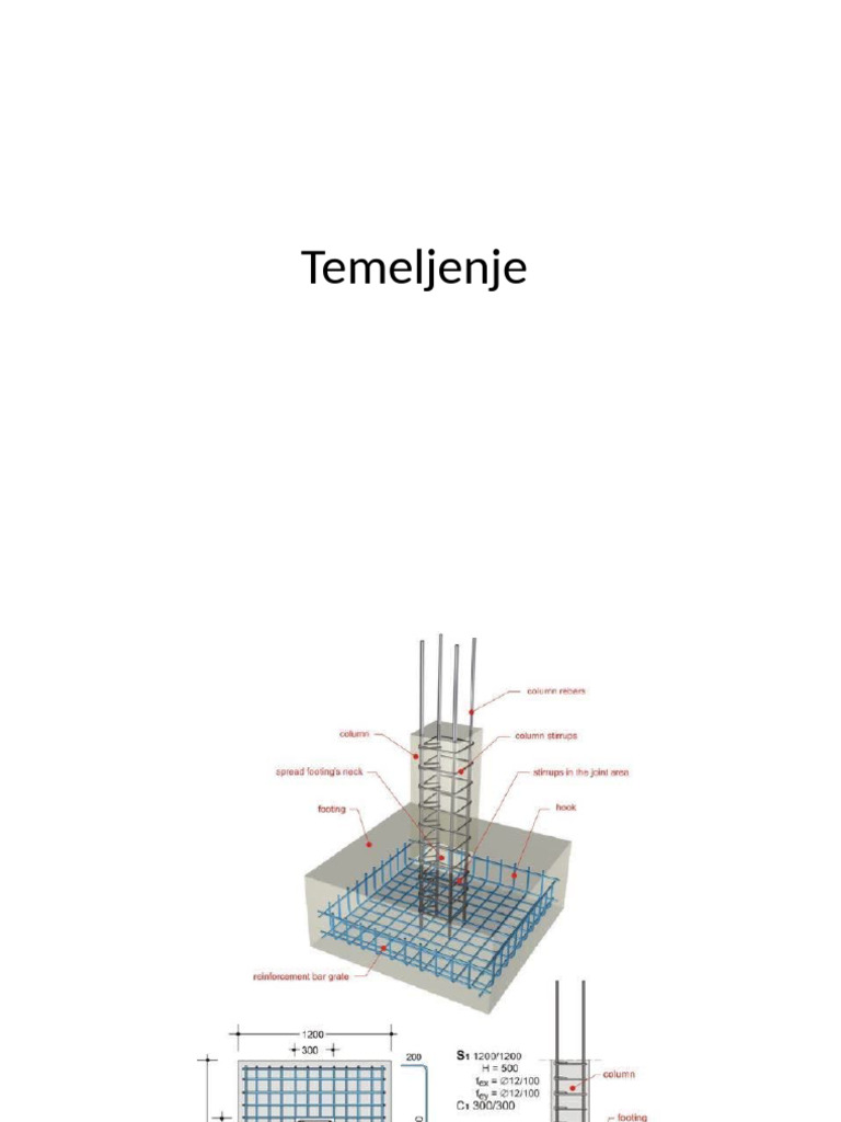 Temeljenje | PDF