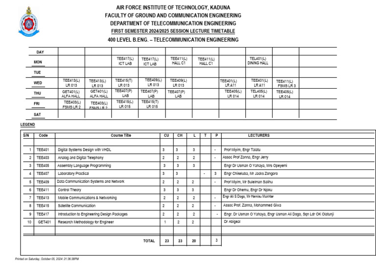 First Draft 400L Telecommunication New First Semester 2024 | PDF ...