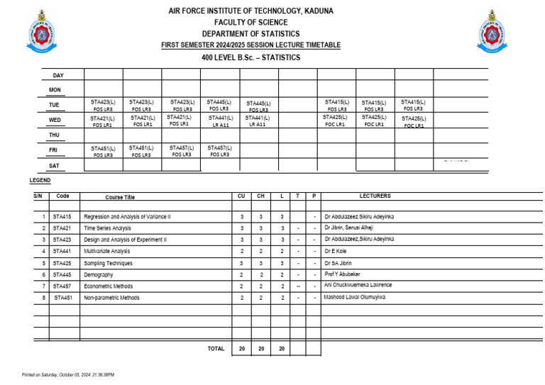 First Draft 400L STATISTICS First Semester 2024 | PDF | Applied ... First Draft 400L STATISTICS First Semester 2024 | PDF | Applied ...