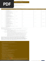 BLS CAN16Toronto SurrenderorDeemed Checklist Rev4.1 | PDF | Passport ...