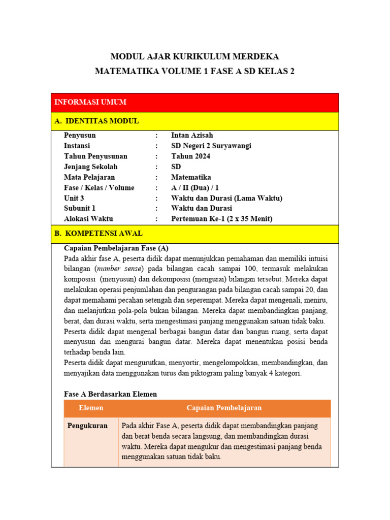 Intan Azisah Modul Ajar | PDF