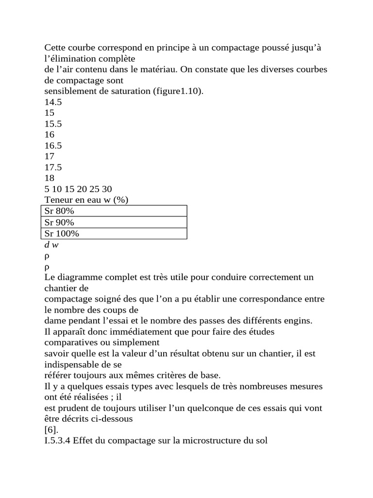 Compactage et microstructure des sols | PDF | Sol (pédologie) | Matériaux