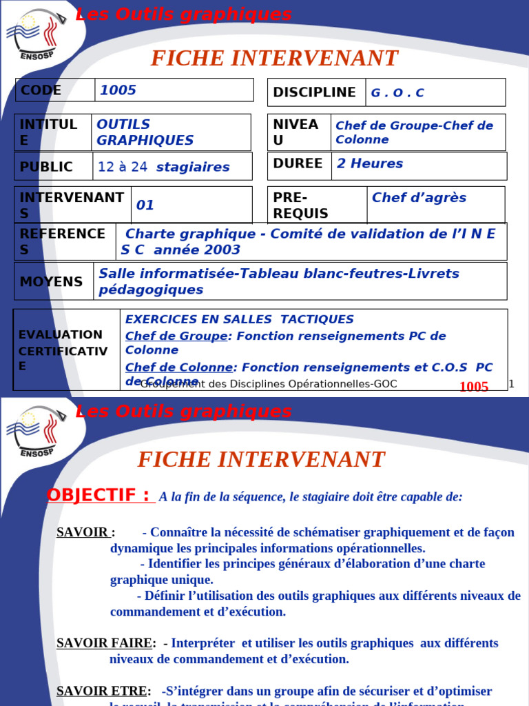 Outils Graphiques en Gestion Opérationnelle | PDF | Méthodes et ...