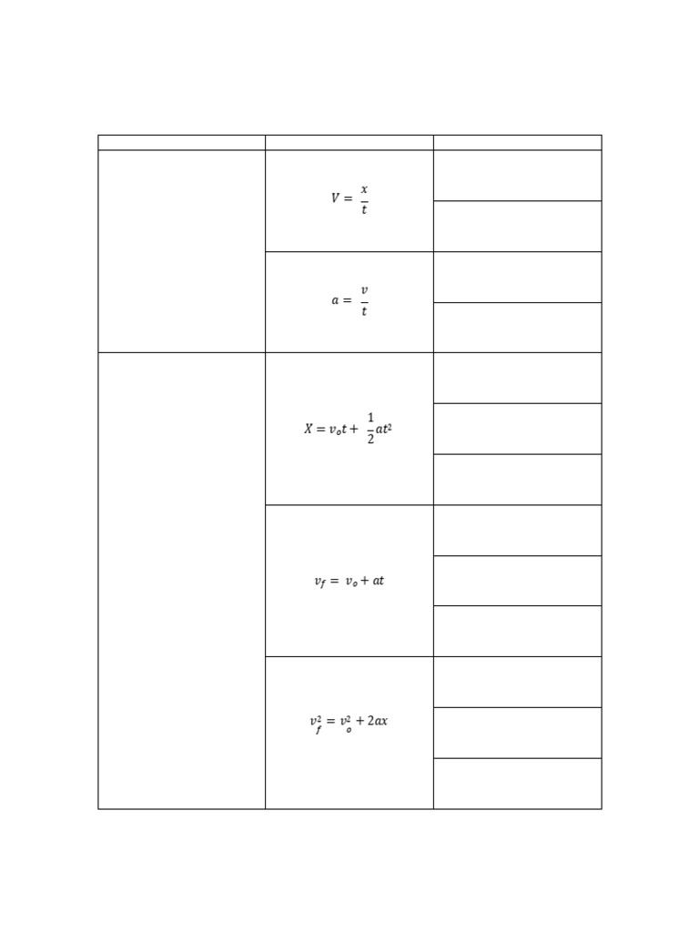 Ecuaciones 2024B | PDF