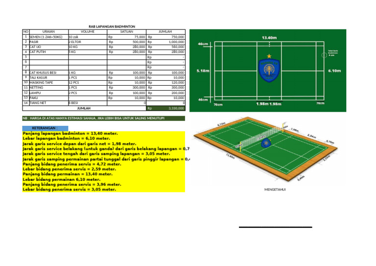 Rab Lap Badminton | PDF