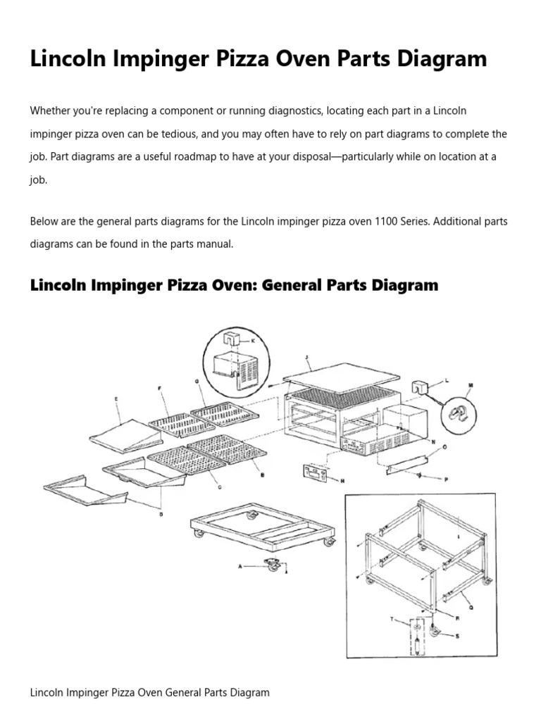 Lincoln Impinger Pizza Oven Parts Diagrams | PDF | Home & Garden