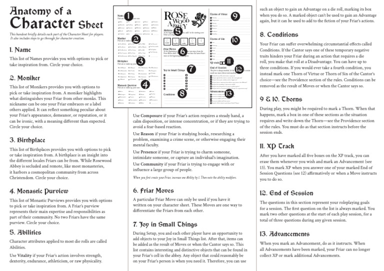 Rosewood Abbey_Anatomy of Character Sheet_2024.05.26 | PDF