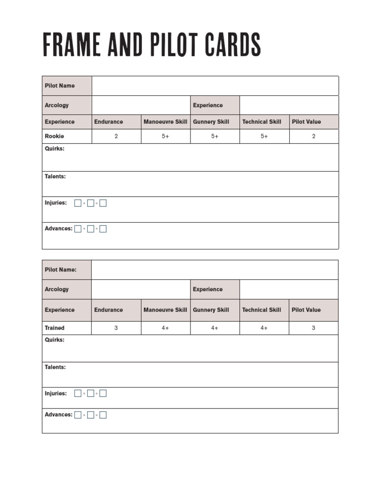 Frames and Pilot Cards Gamma Wolves | PDF