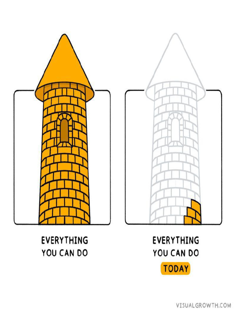 11 Visuals That Will Transform Your Mindset 1724815539 | PDF