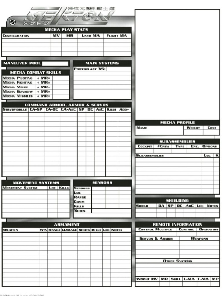 Mekton APC Multidesign | PDF