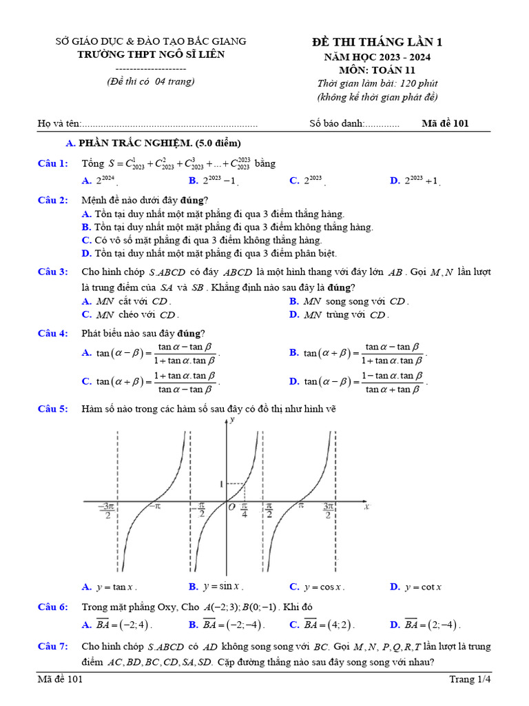 De Thi Thang Lan 1 Toan 11 Nam 2023 2024 Truong THPT Ngo Si Lien Bac Giang 1 4 | PDF