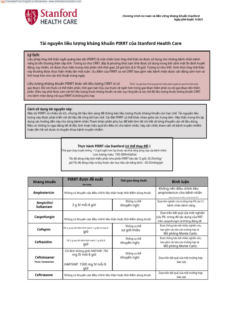 SHC ABX Dosing Guide PIRRT - En.vi | PDF