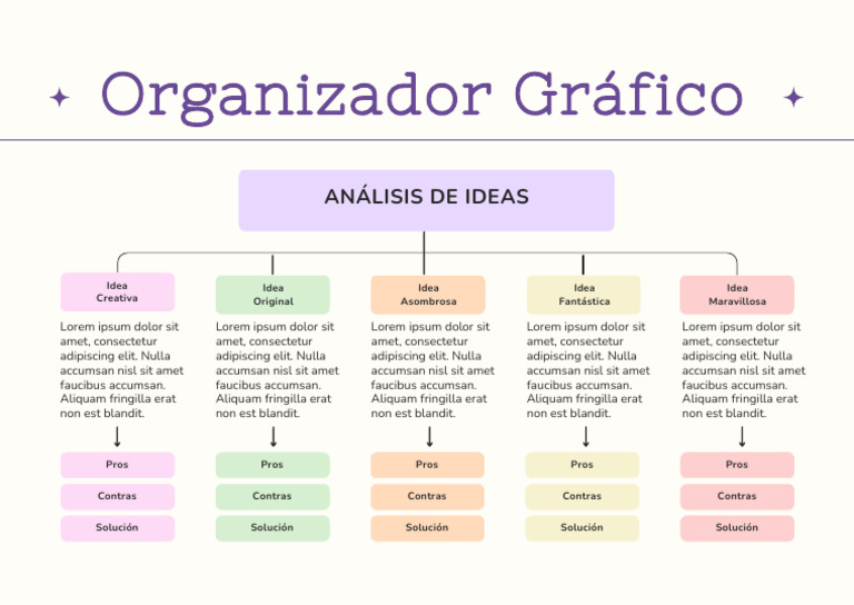 Organizador Gráfico Análisis de Ideas Sencillo Colorido Violeta | PDF