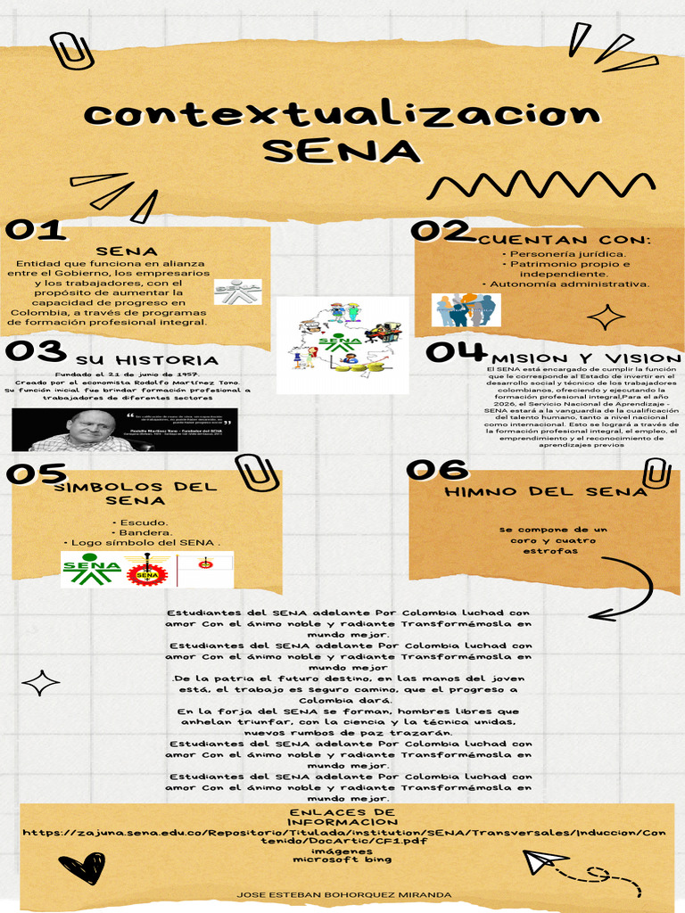 contextualizacion SENA | PDF | Colombia